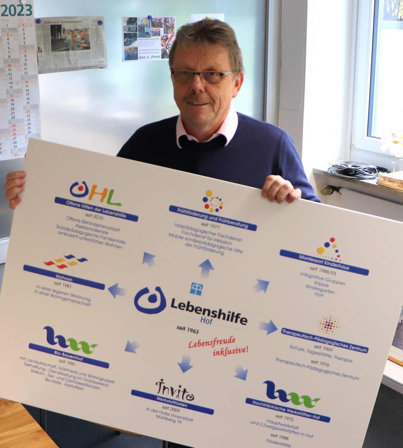 Lebenshilfe Hof e.V. - Inklusion im Hofer Land seit 60 Jahren ...